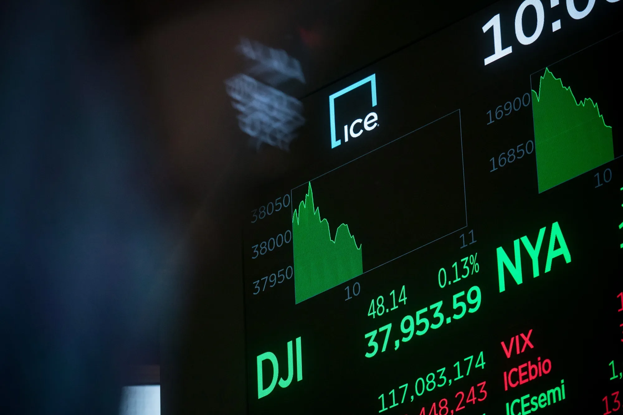 Stocks Rebound Despite Trade War Uncertainties: Evening Briefing ...