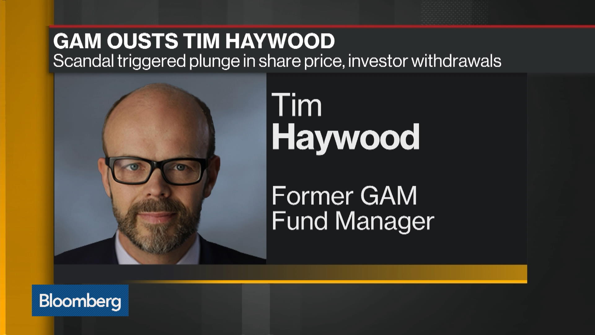 Watch GAM Ousts Tim Haywood After Scandal Triggers Plunge in Assets ...