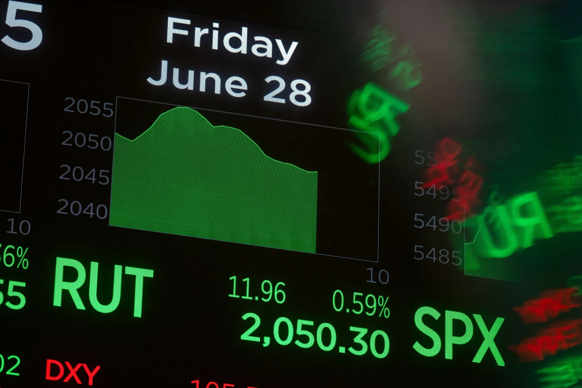 Riskiest Stocks Begin an Epic Rotation With Rate Cuts in Sight Bloomberg