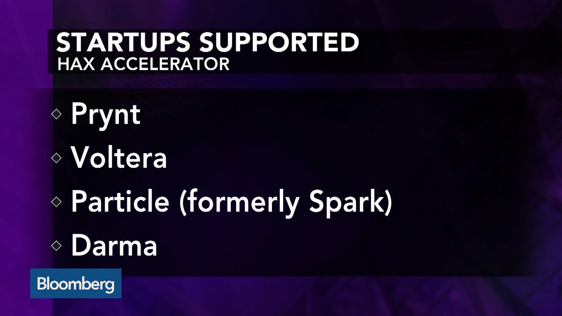 Watch Supporting the Silicon Valley of Hardware - Bloomberg