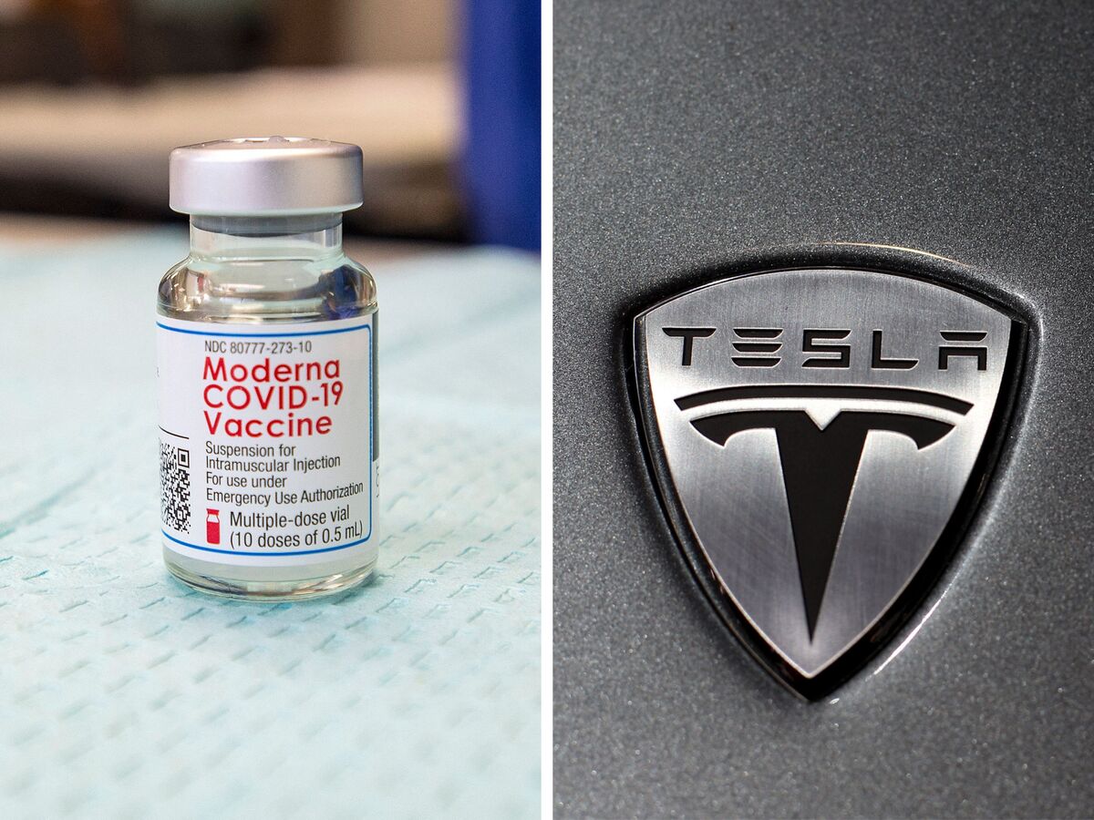 Tesla and Moderna Soaring Valuations Have Parallels - Bloomberg