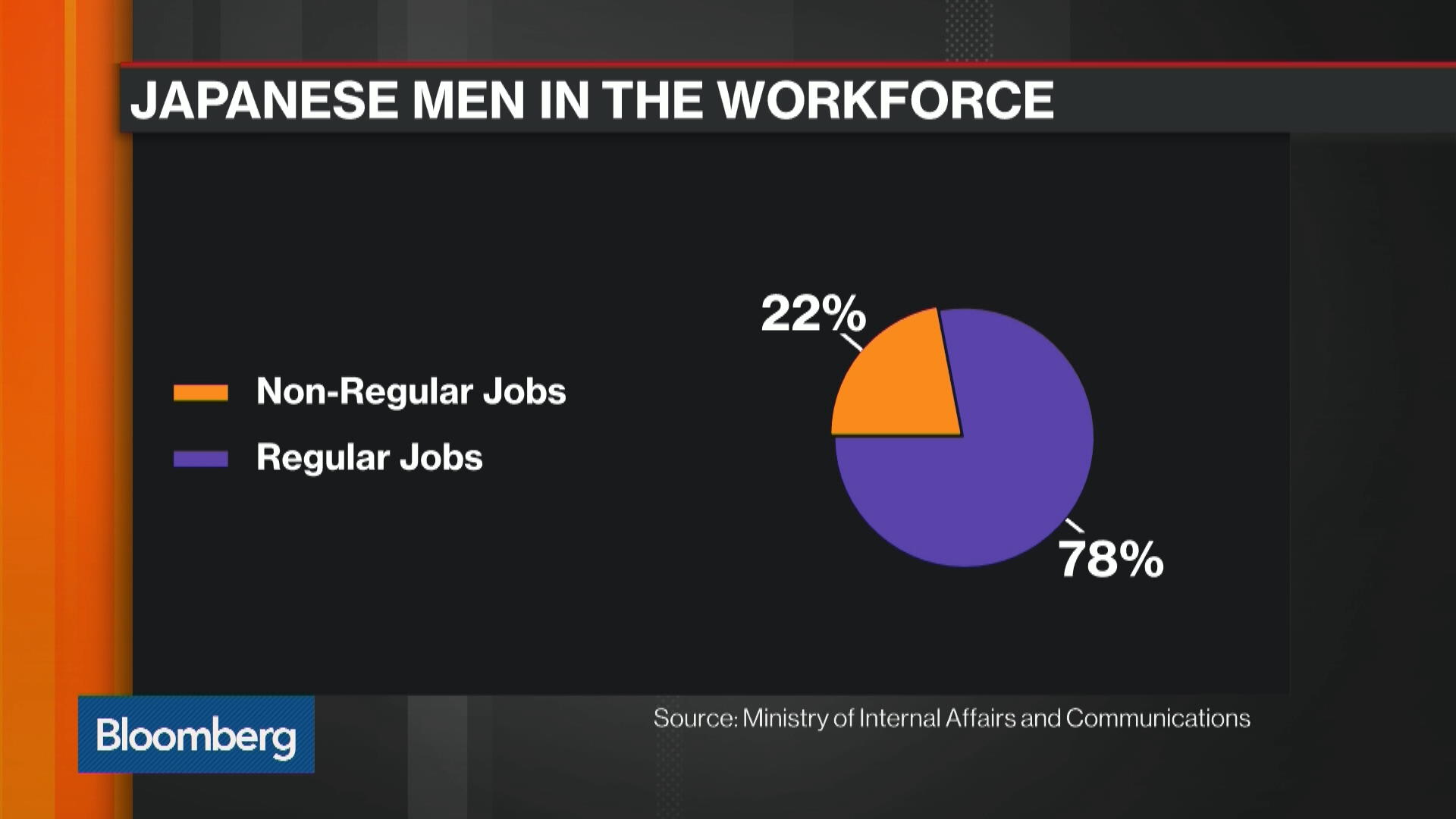 Japan's Latest Move to Get Women Back to Work