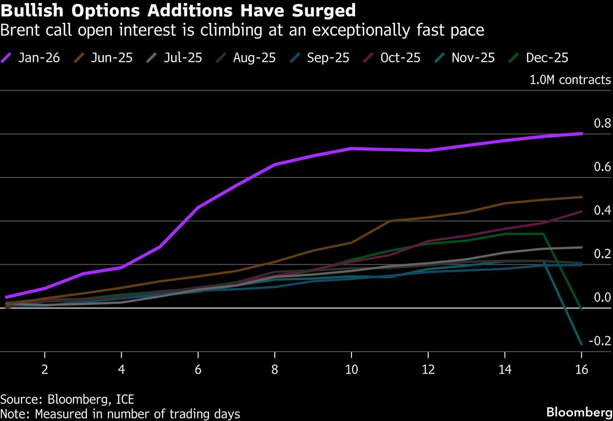 ABB Shares Soar on Strong Q4 Earnings & Upbeat Outlook