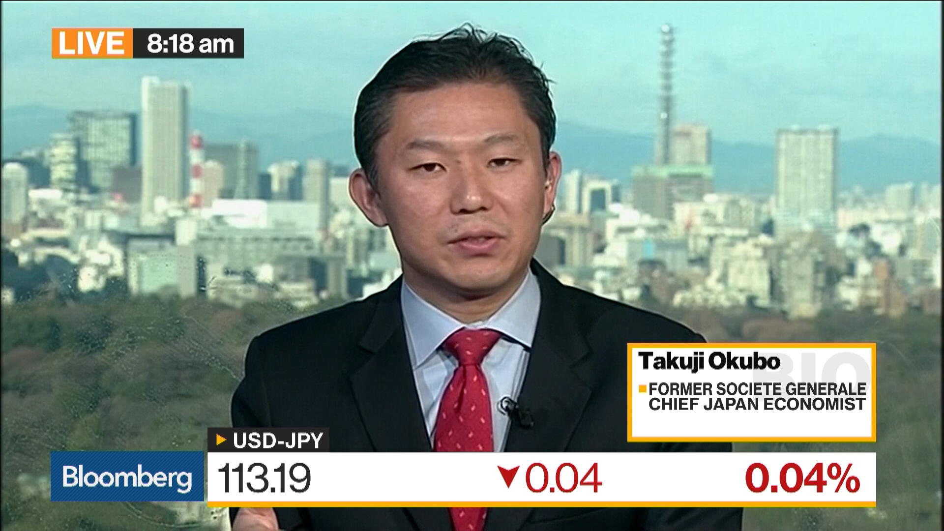 Watch Japan Macro Advisors' Okubo on Japan Inflation - Bloomberg