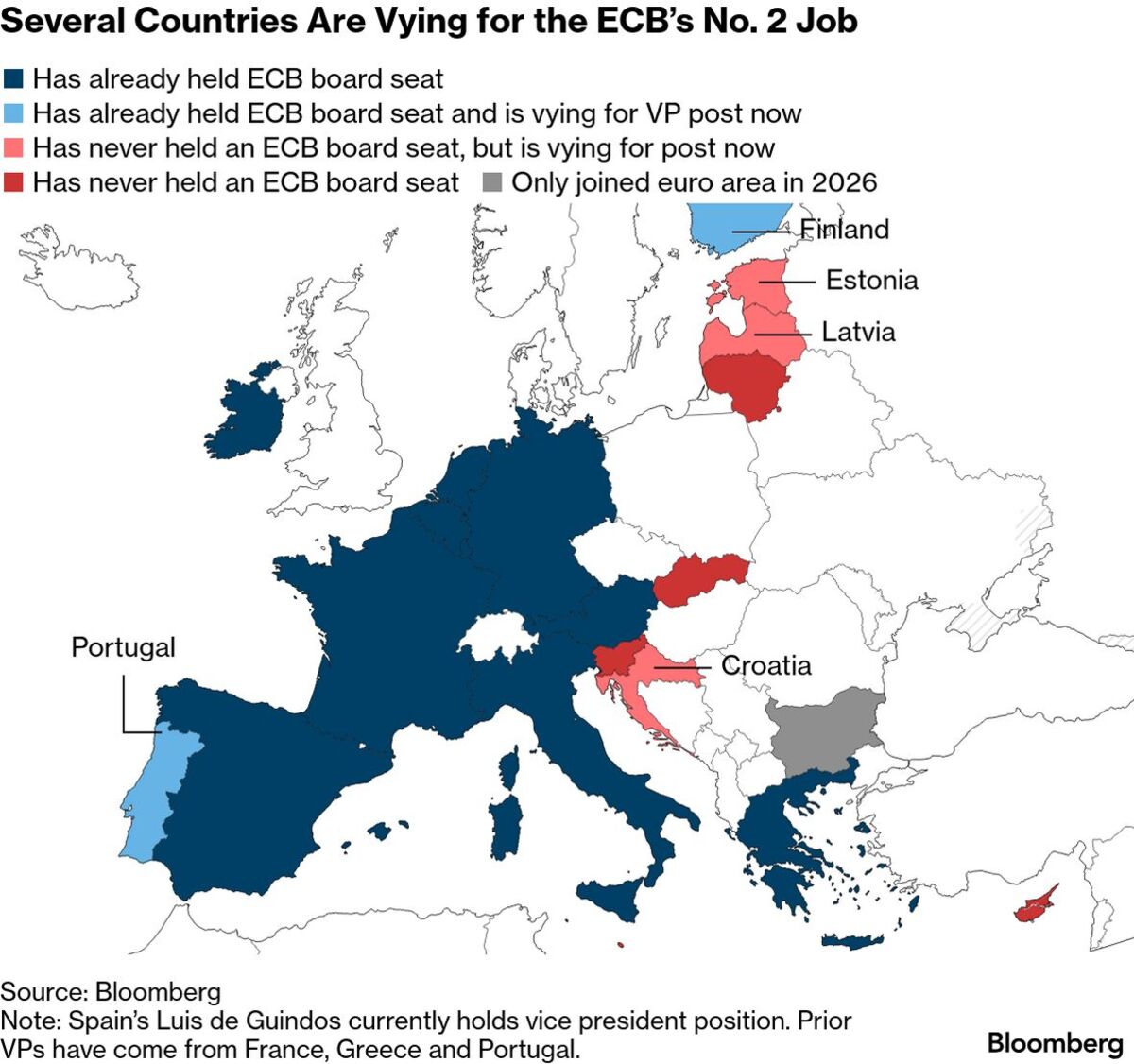 Eastern Europe Euro Zone Countries Mount Push for Seat at ECB’s Top ...