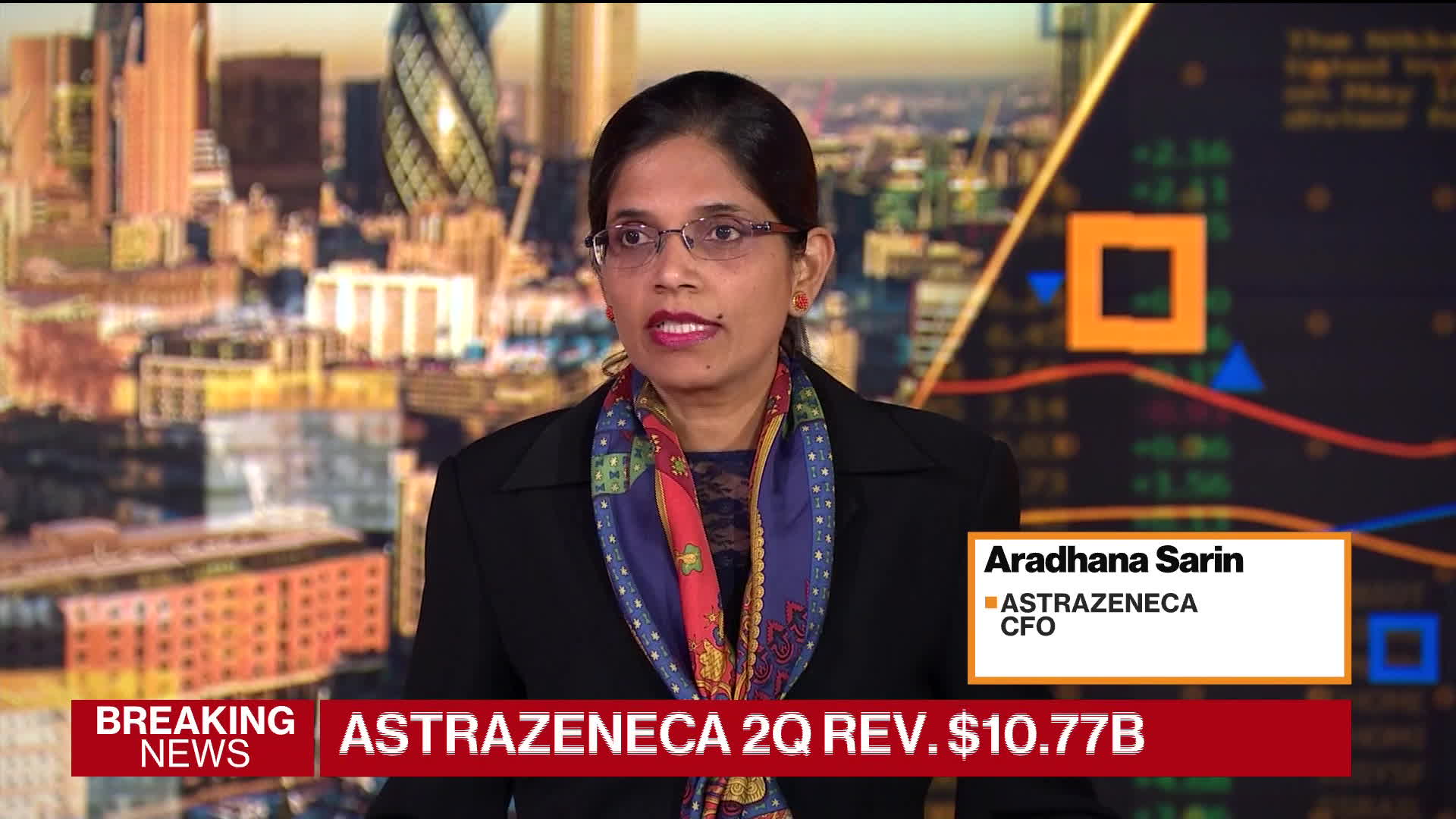 Watch AstraZeneca CFO Sarin on Earnings, Covid, M&A Pipeline - Bloomberg