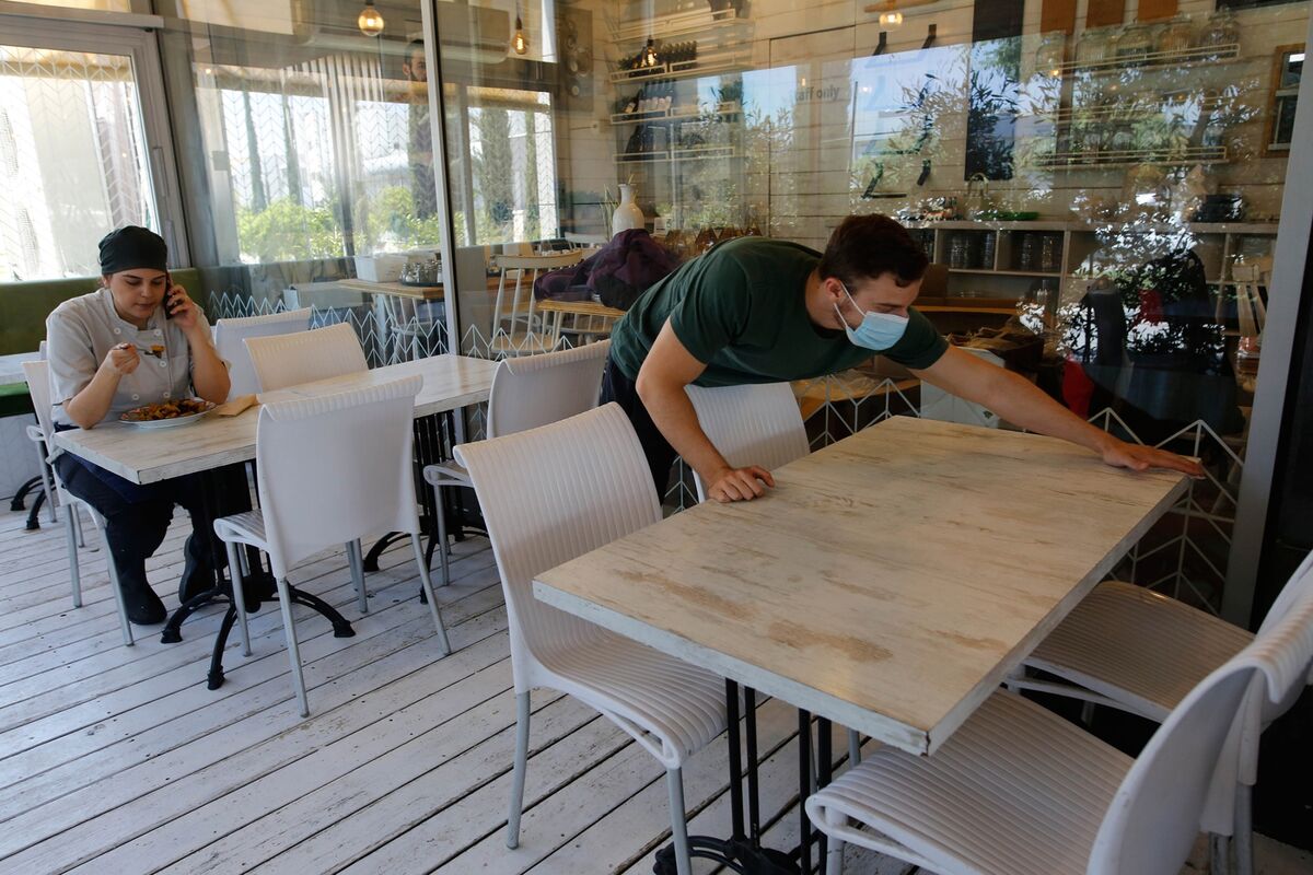 Covid-19 and Unemployment: Young Workers Hit Hardest in Israel - Bloomberg