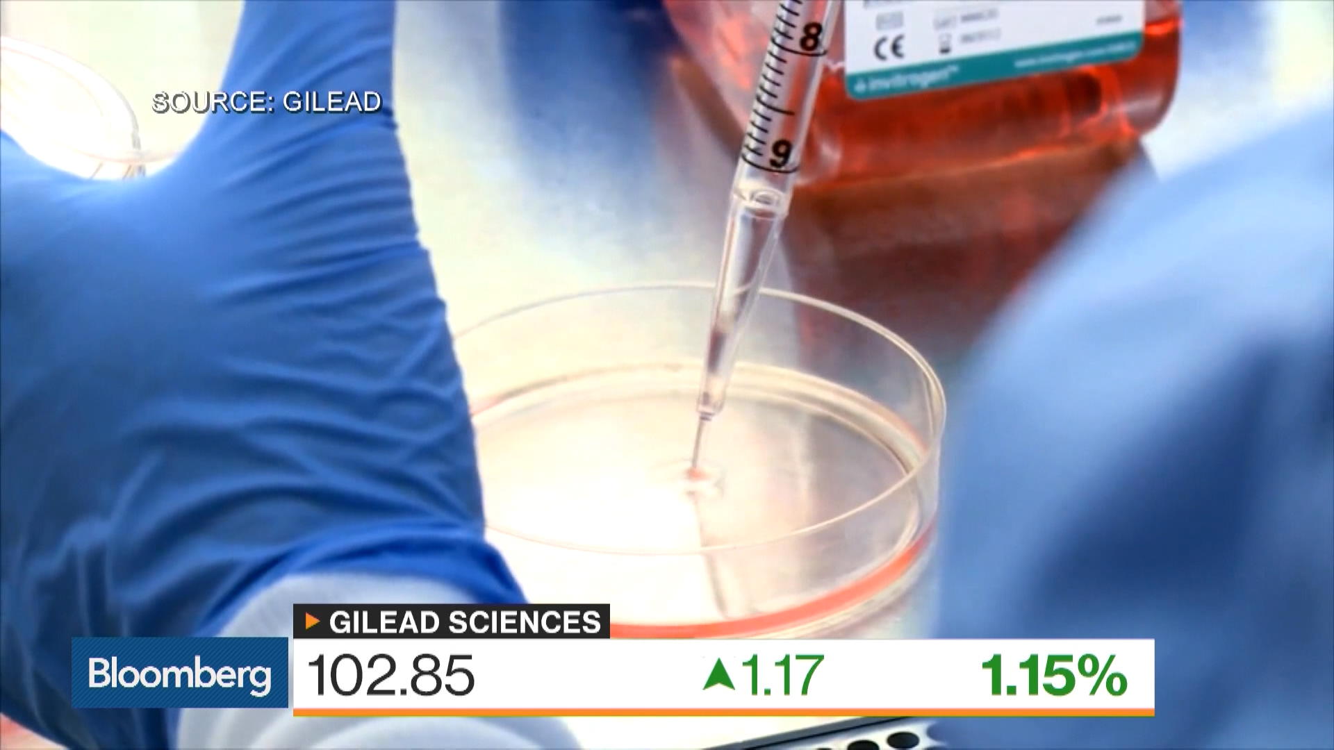 Gilead Pill
