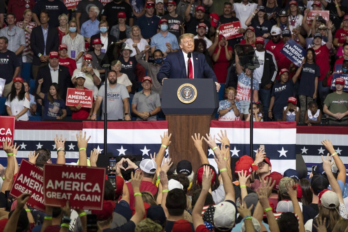 Trump Election Campaign 2020: Analysis of Tulsa Rally - Bloomberg