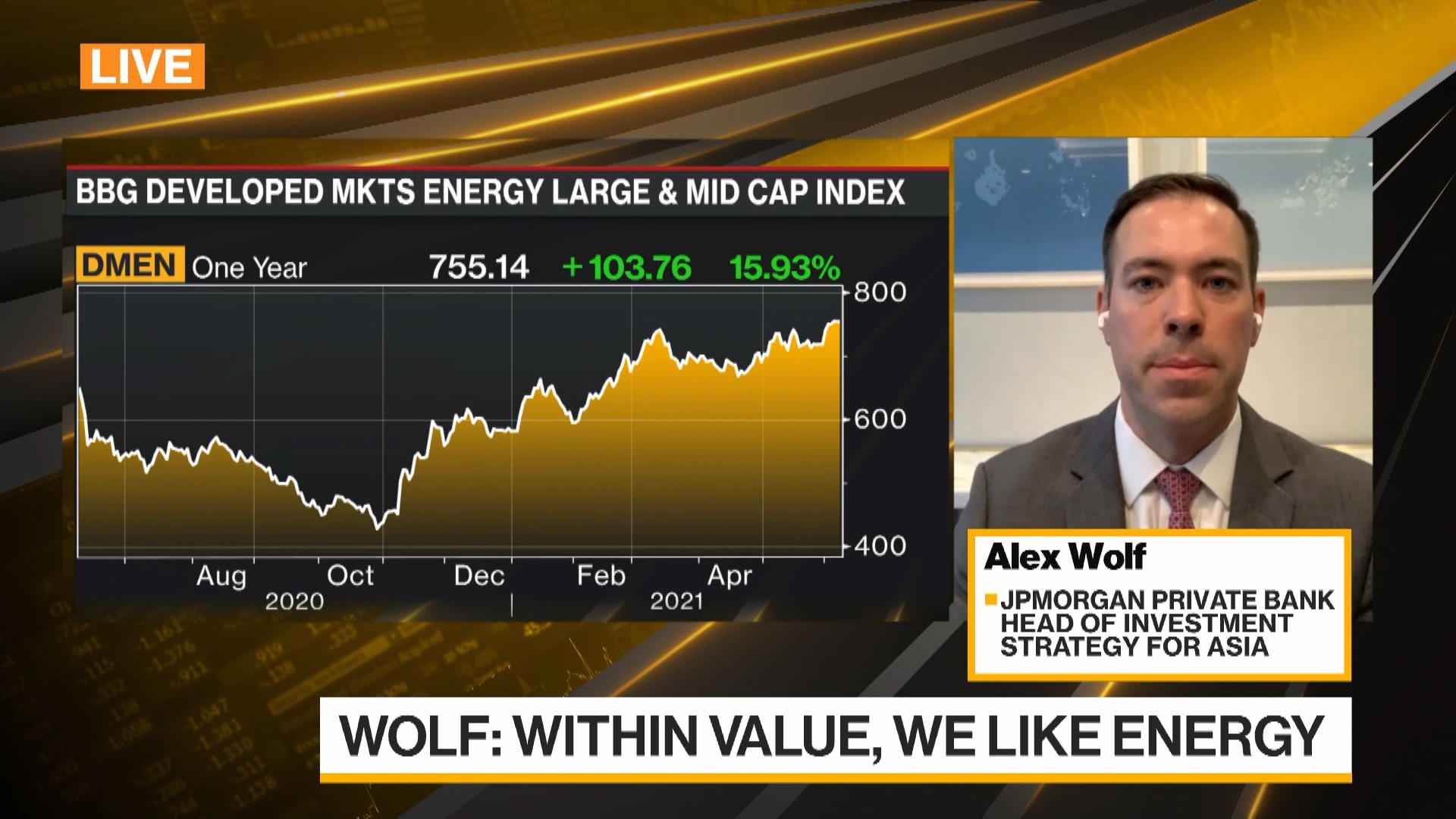 Watch Energy Stocks Can Continue to Outperform, JPMogan PB Says - Bloomberg