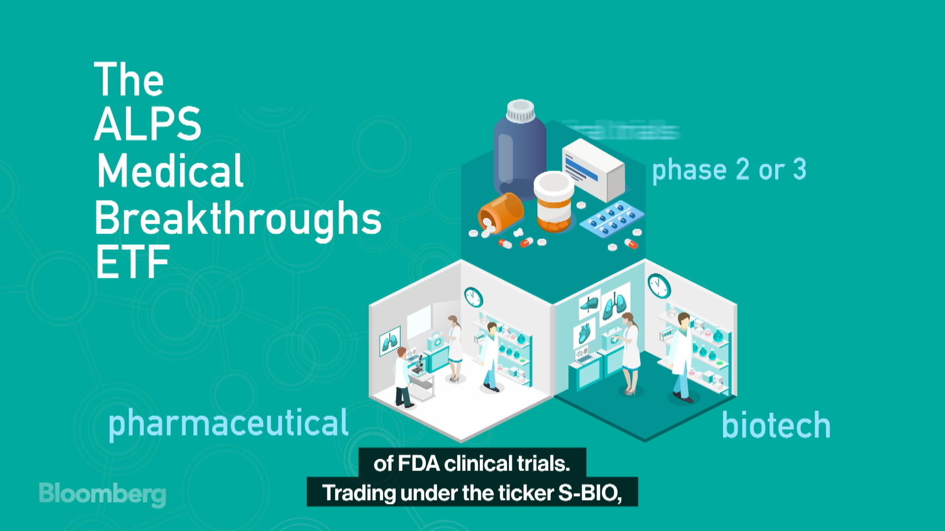 Watch Biotech Boom Sends One ETF Flying to Close the Year - Bloomberg