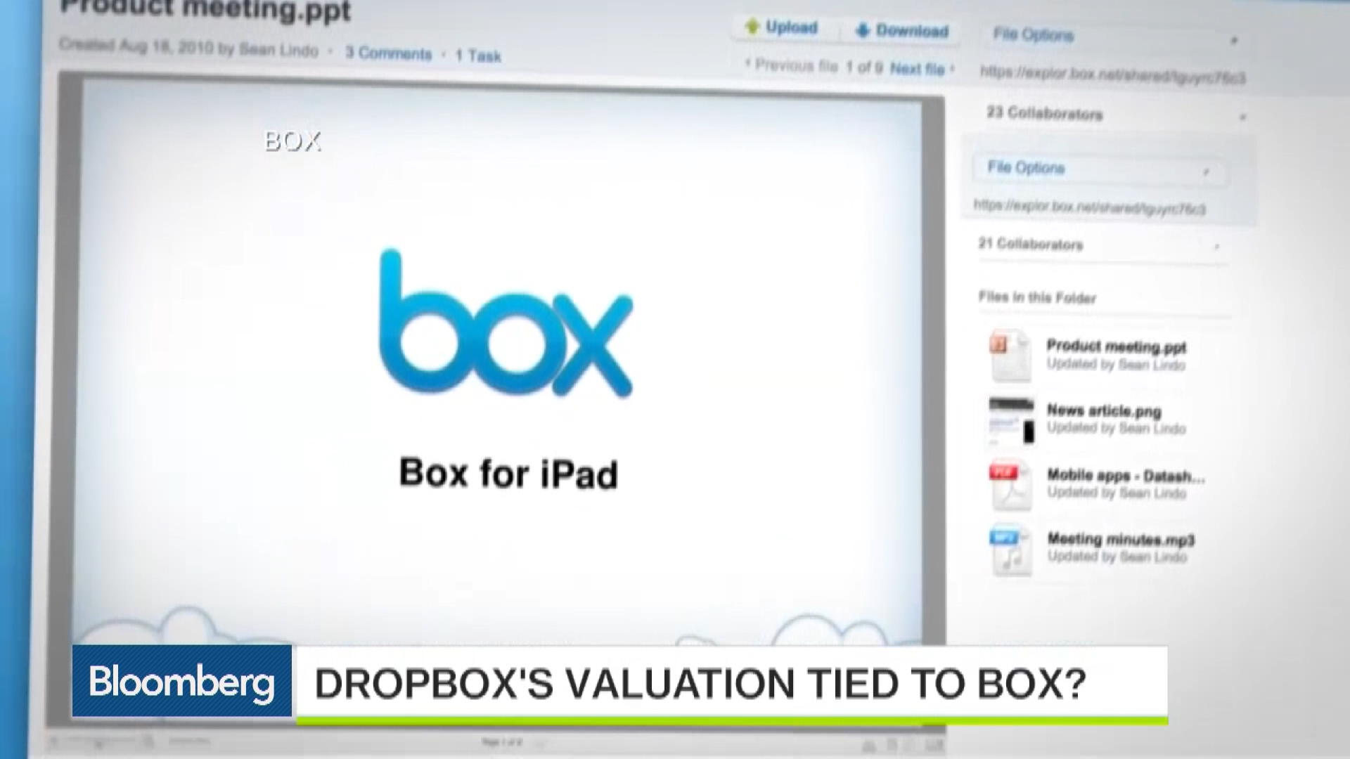 Watch Is Box Following in Dropbox’s Valuation Footsteps? - Bloomberg