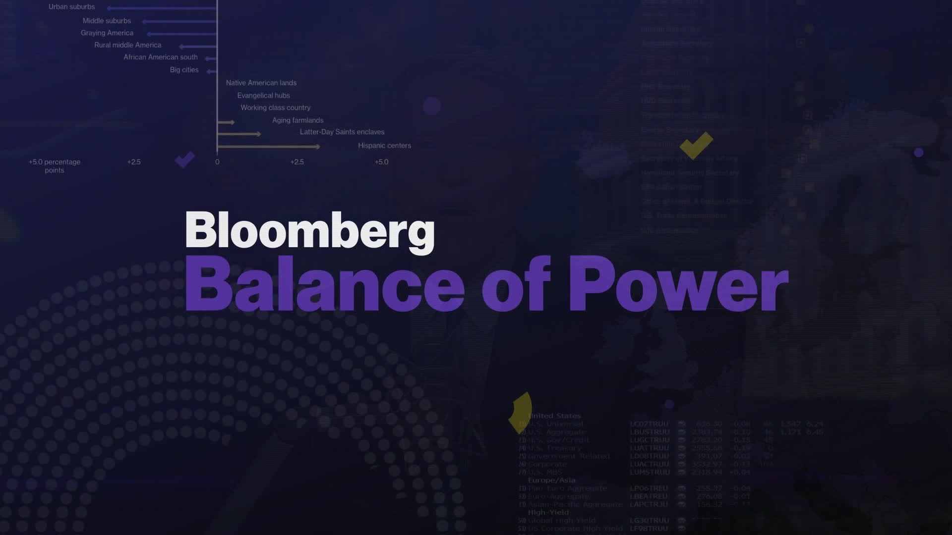Watch Balance of Power (12/03/2021) - Bloomberg