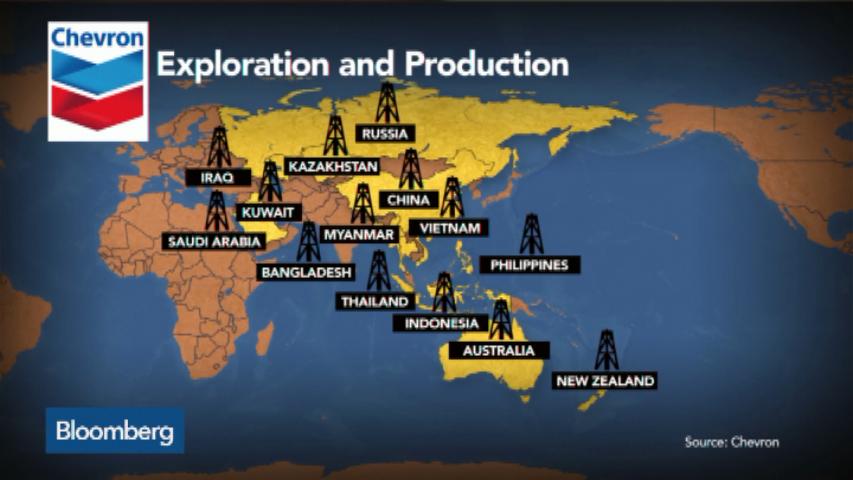 Watch Chevron Takes Long-Term View of Projects, Meyer Says (Video ...
