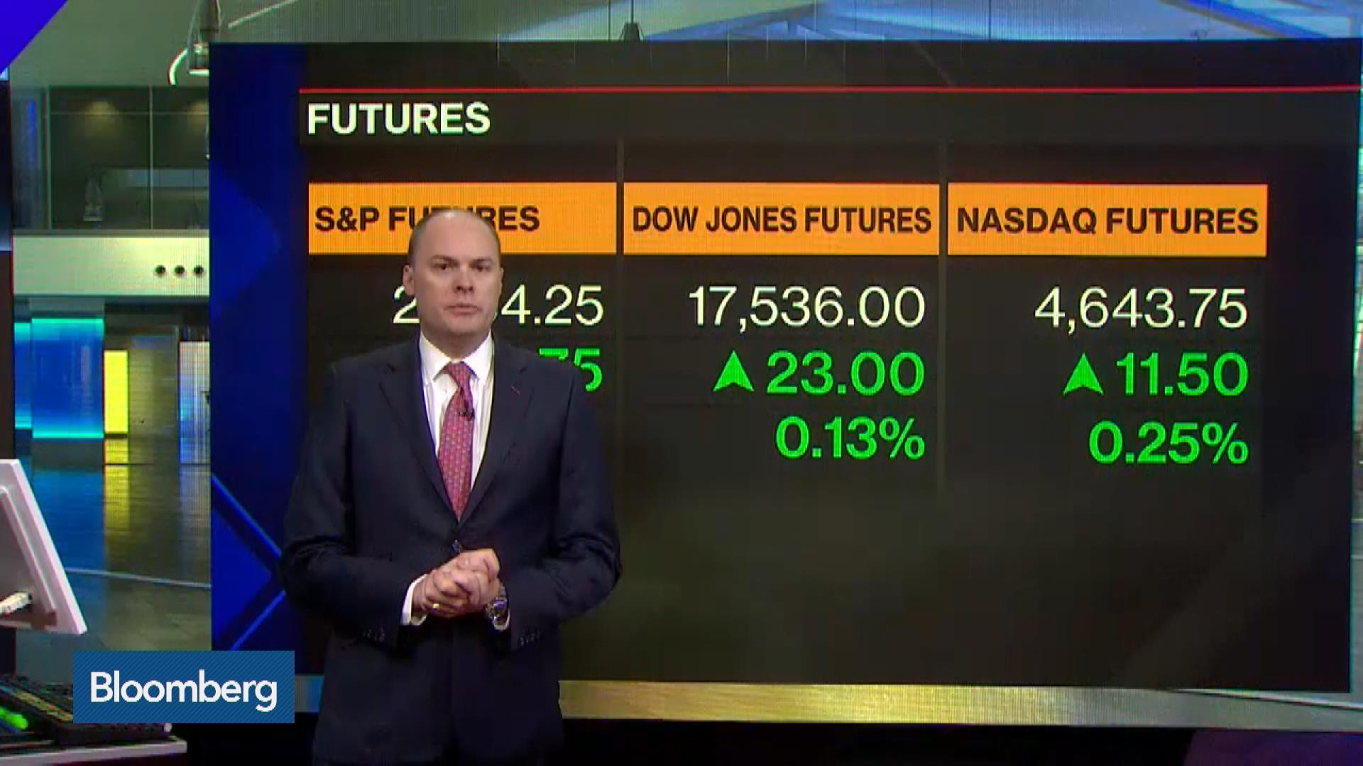 Watch U.S. Futures Rise Before Fed Announcement - Bloomberg