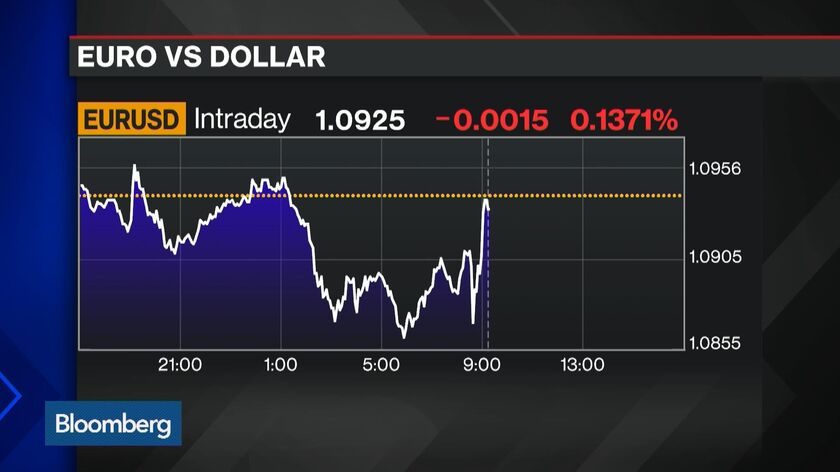 U.S. Stocks Rally With Dollar on Economy Optimism; Crude Falls - Bloomberg