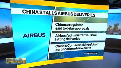 Watch China Is Delaying Approvals of Airbus Deliveries - Bloomberg