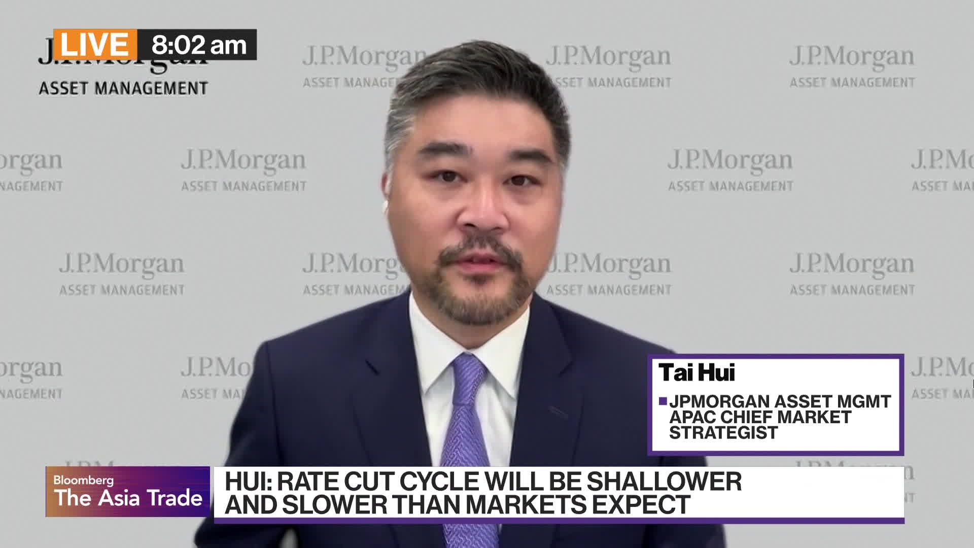 Watch JPMorgan Sees Shallower, Slower Rate Cut Cycle Than Expected ...