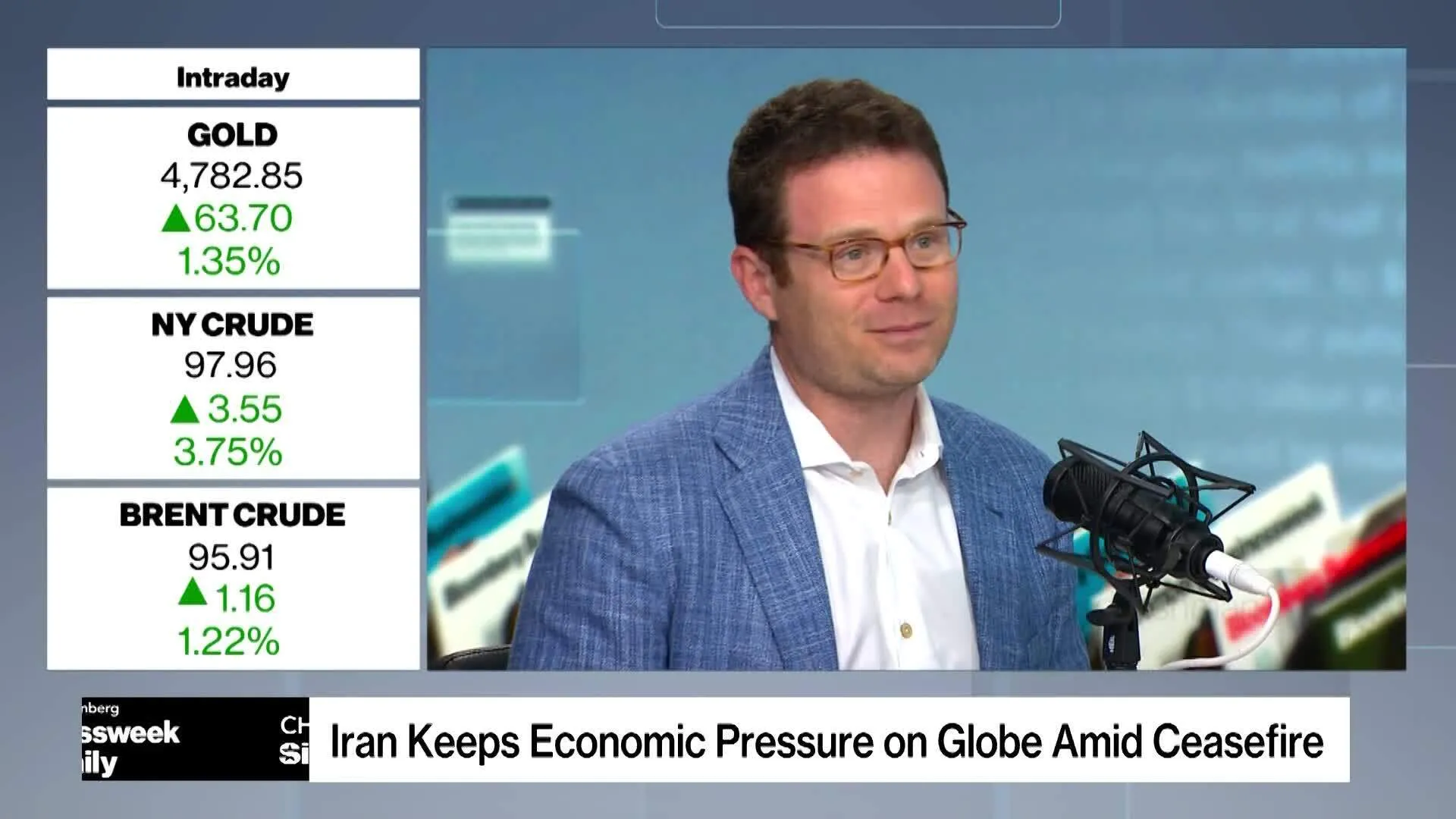Watch We're Living In a New Age of Economic Warfare Says Fishman ...