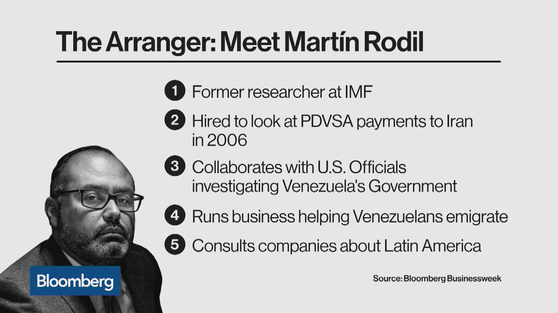 Watch Meet Martin Rodil: Washington's Venezuela-Fixer - Bloomberg