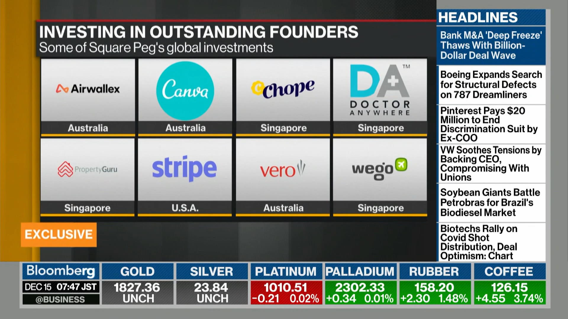 Watch Square Peg Capital Investing in Fintech, Cloud, Health - Bloomberg