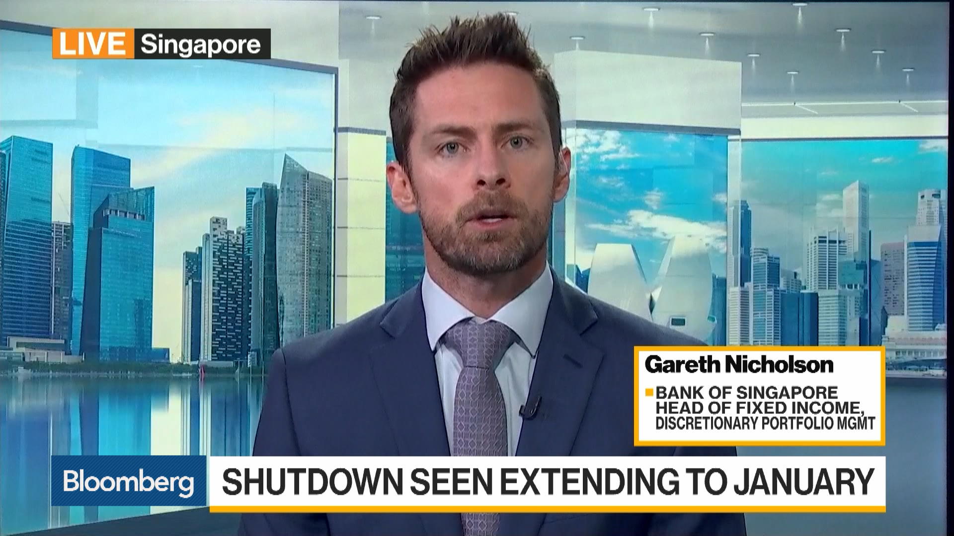 Watch Bank of Singapore's Nicholson Sees Opportunities in Fixed Income ...