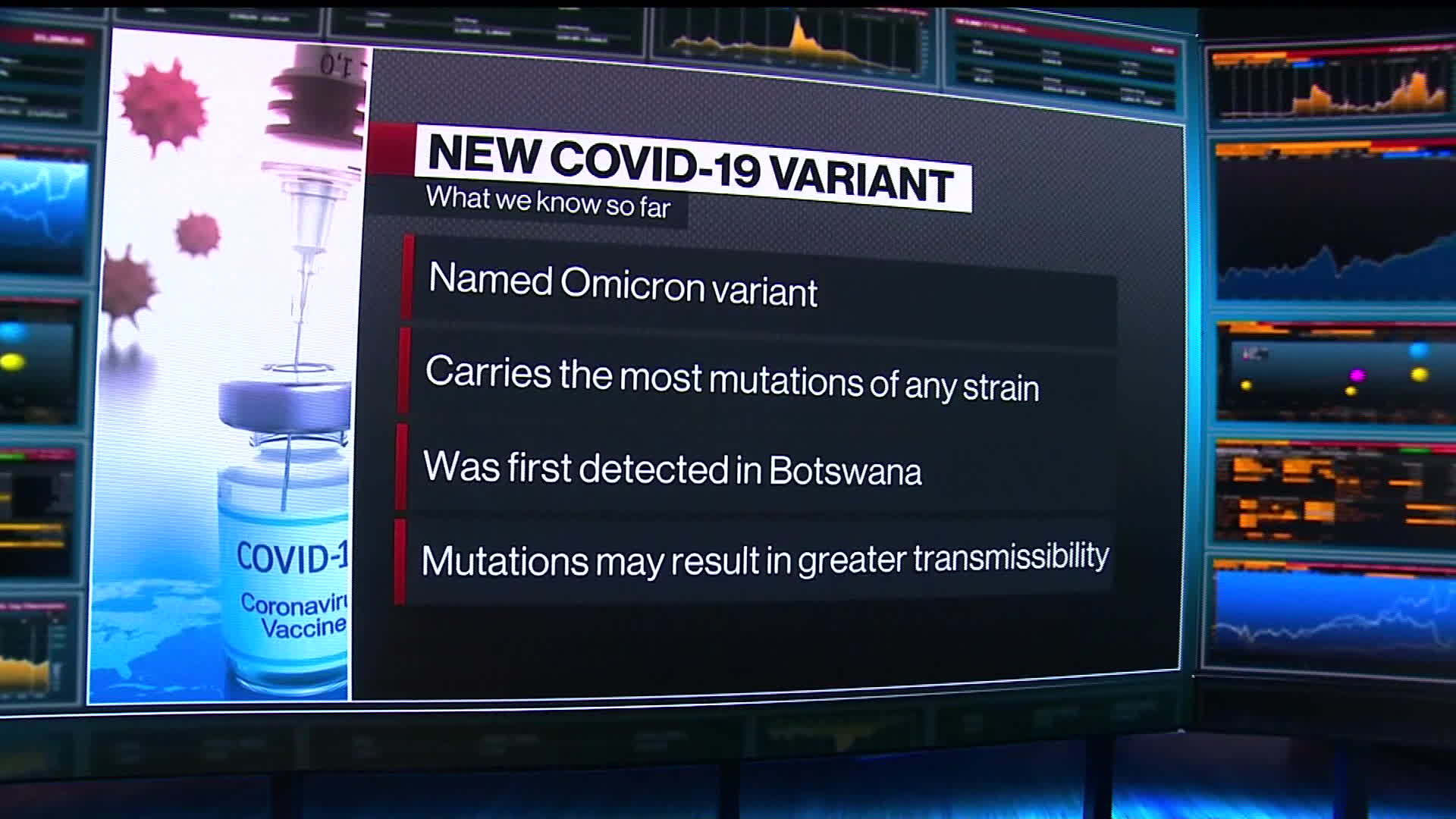 Watch Omicron Picture to Be Clear in 2-3 Weeks: Johns Hopkins - Bloomberg