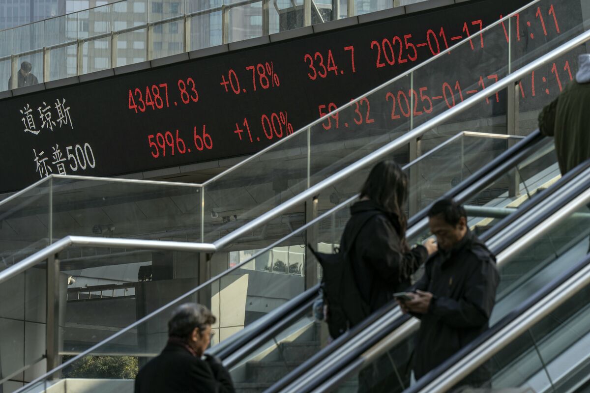 Tariff Talks Lead to Gains in Emerging Assets - Bloomberg