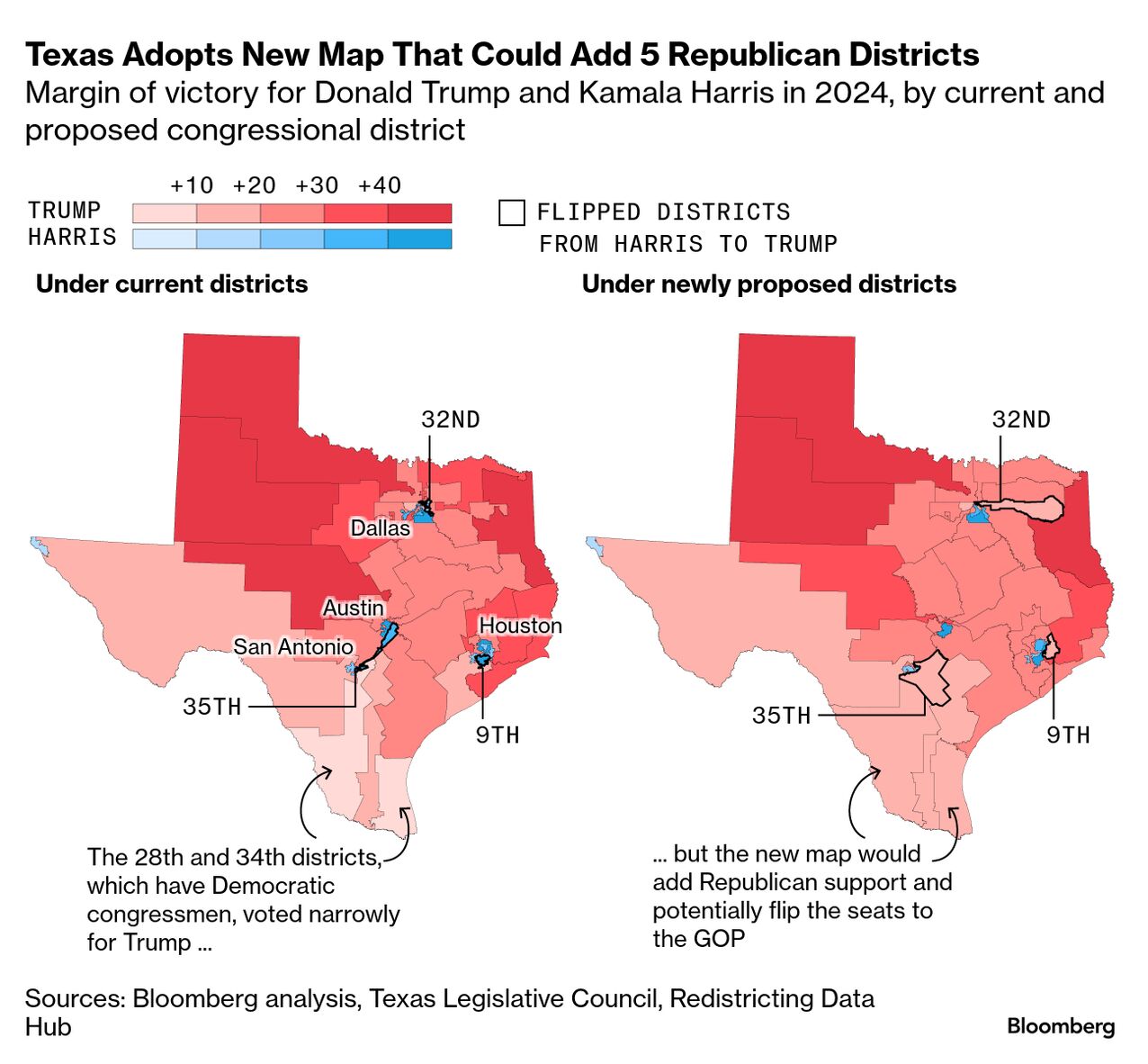 Political Map Of Texas Maps For Photo Books