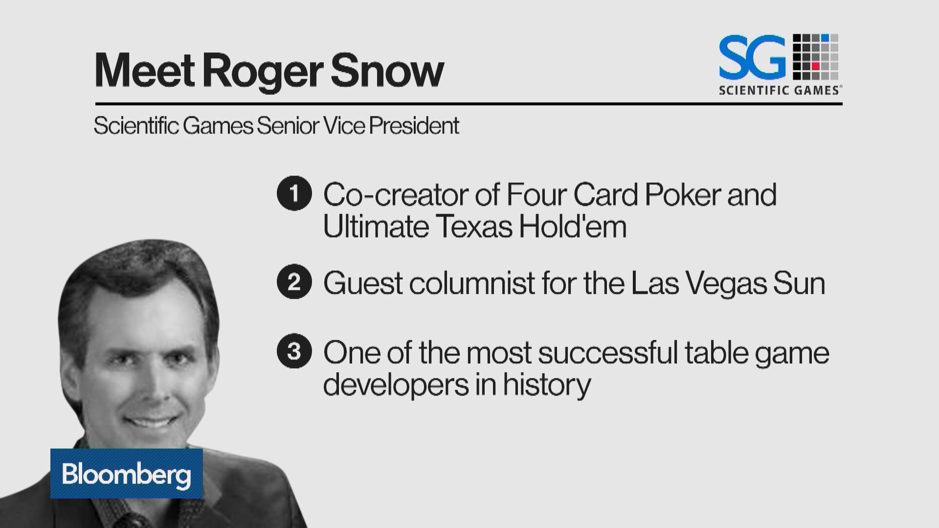 Watch Roger Snow, Creator of the Next Big Card Game - Bloomberg