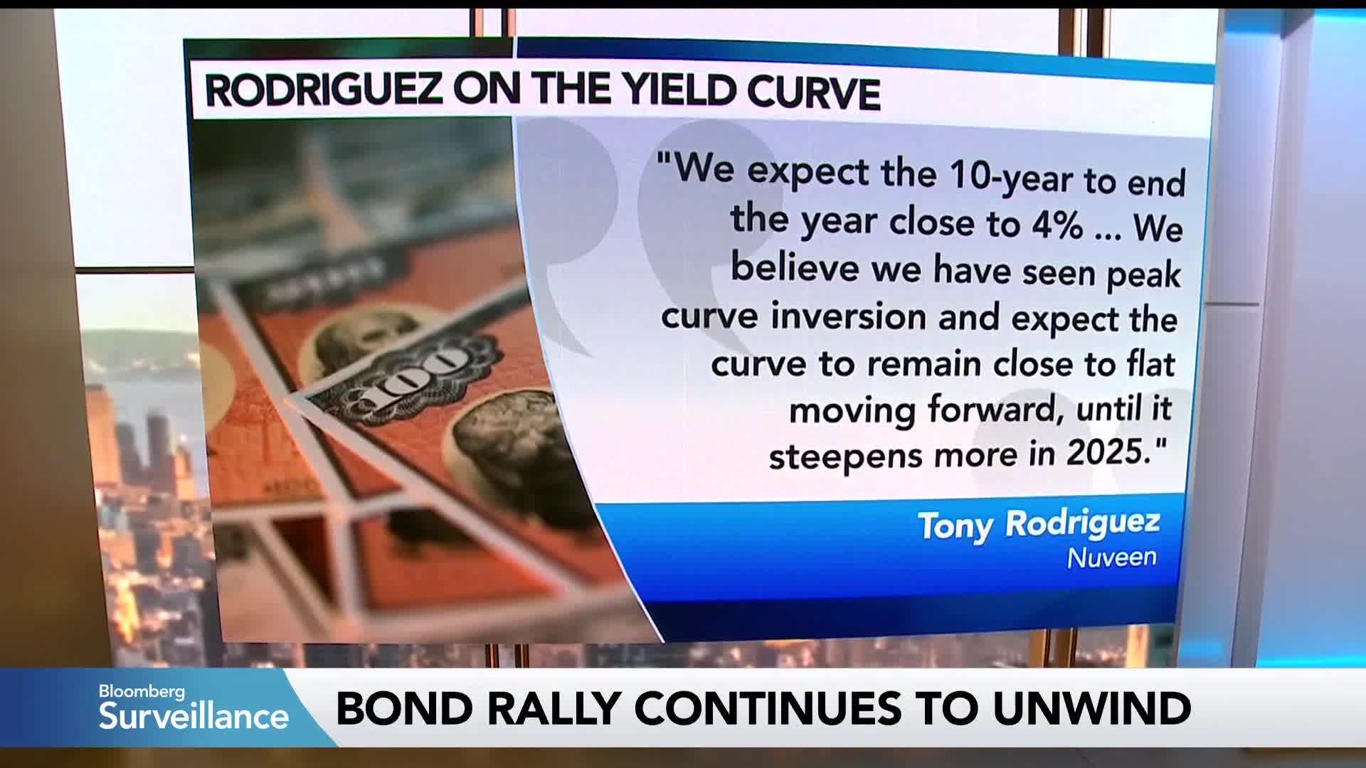 Watch Nuveen's Rodriguez Expects Yield Curve to Steepen in '25 - Bloomberg