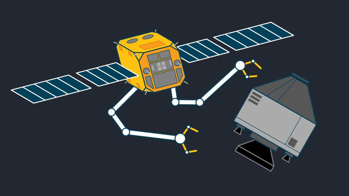 Dangerous Space Junk Fuels a Cosmic Clean-Up Industry: Big Take - Bloomberg