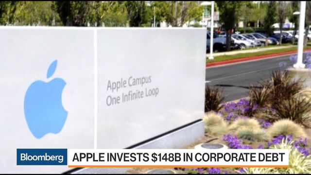 Apple Buys More Company Debt Than World's Biggest Bond Funds - Bloomberg