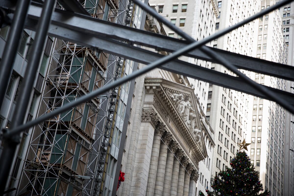 Stocks Close at 14-Month Low in Broad Sell-Off: Markets Wrap - Bloomberg