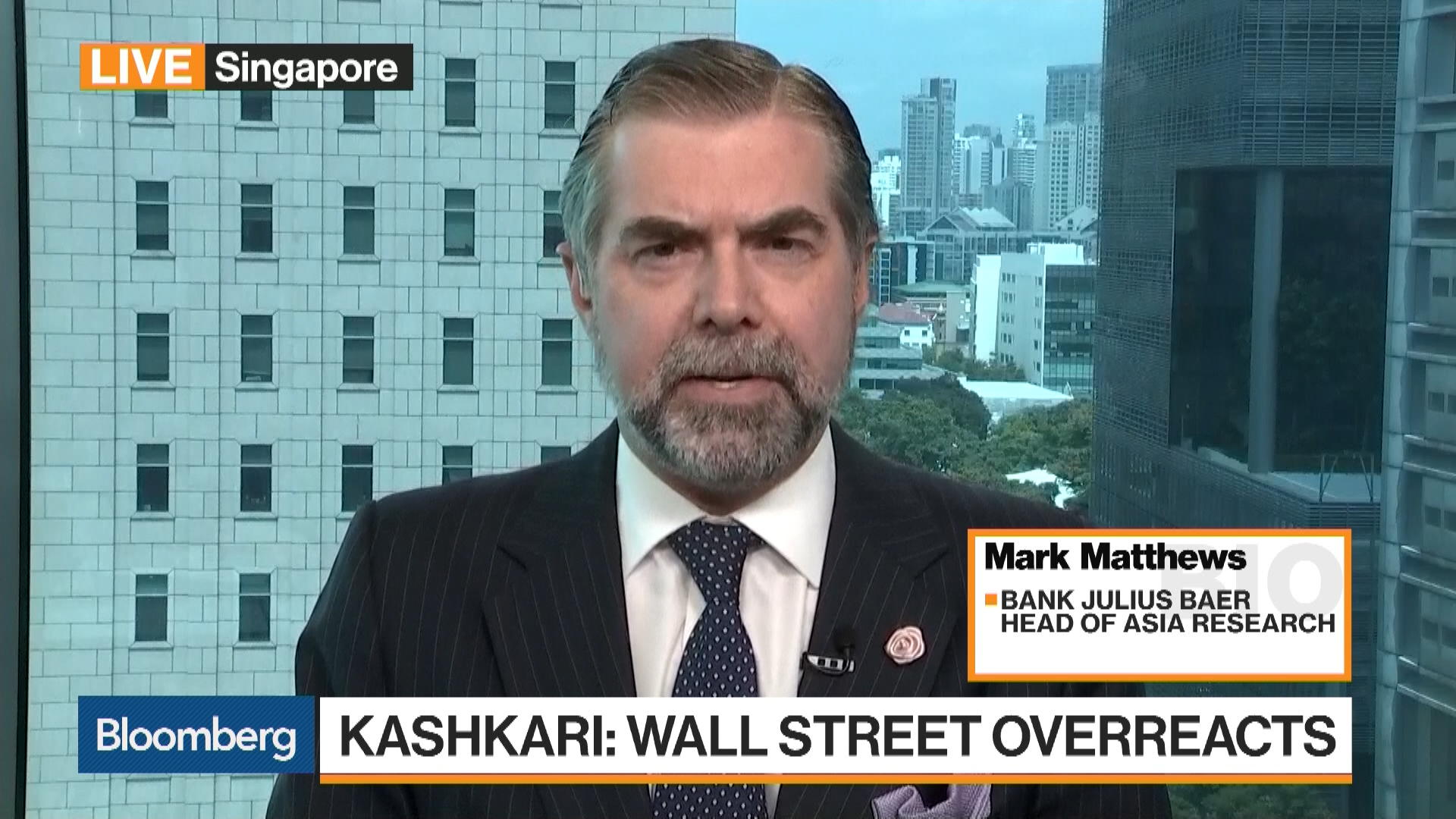 Watch Julius Bear's Matthews Sees 3 Fed Hikes and Done for 2018 - Bloomberg