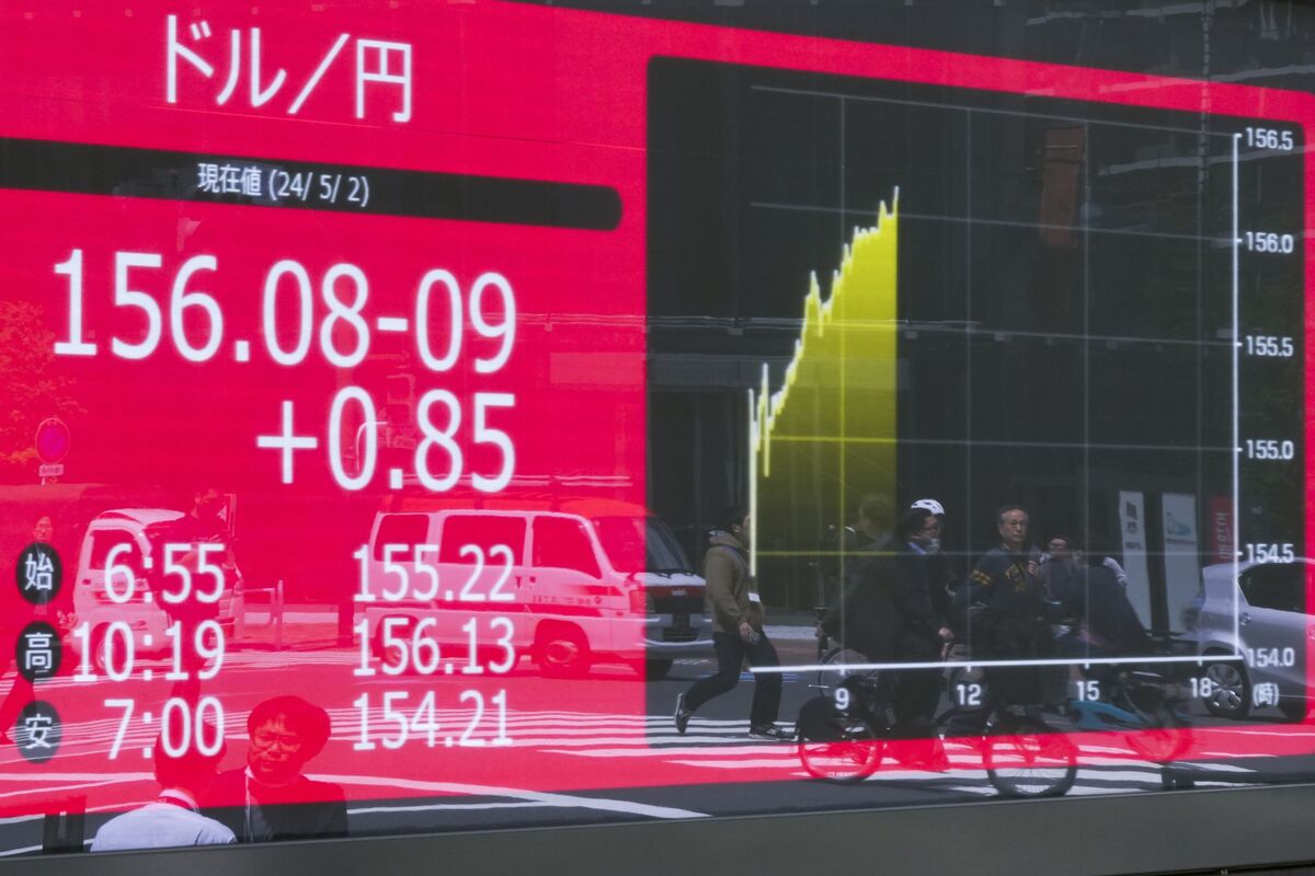 Japanese Earnings Season: Topix Rebounds as Dividends, Buybacks Rise ...