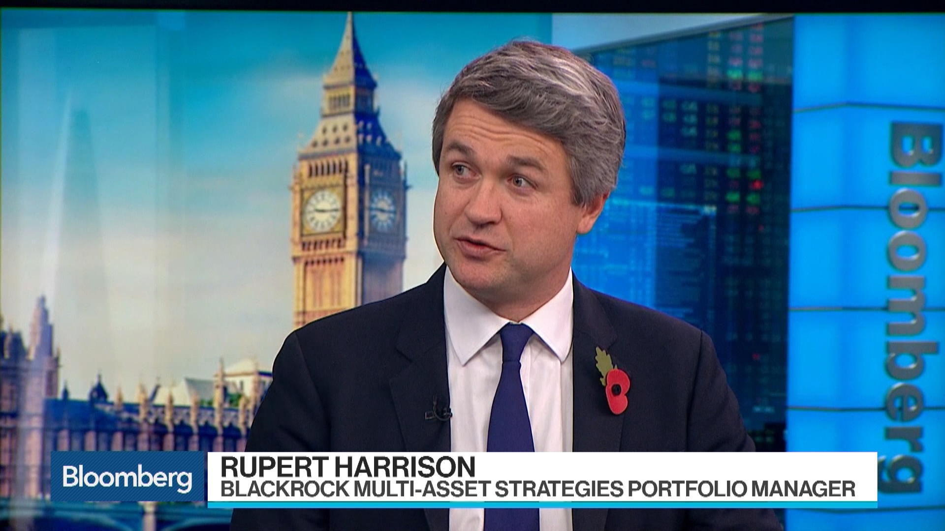Watch BlackRock's Harrison Says BOE, Cabinet Relations Strained - Bloomberg